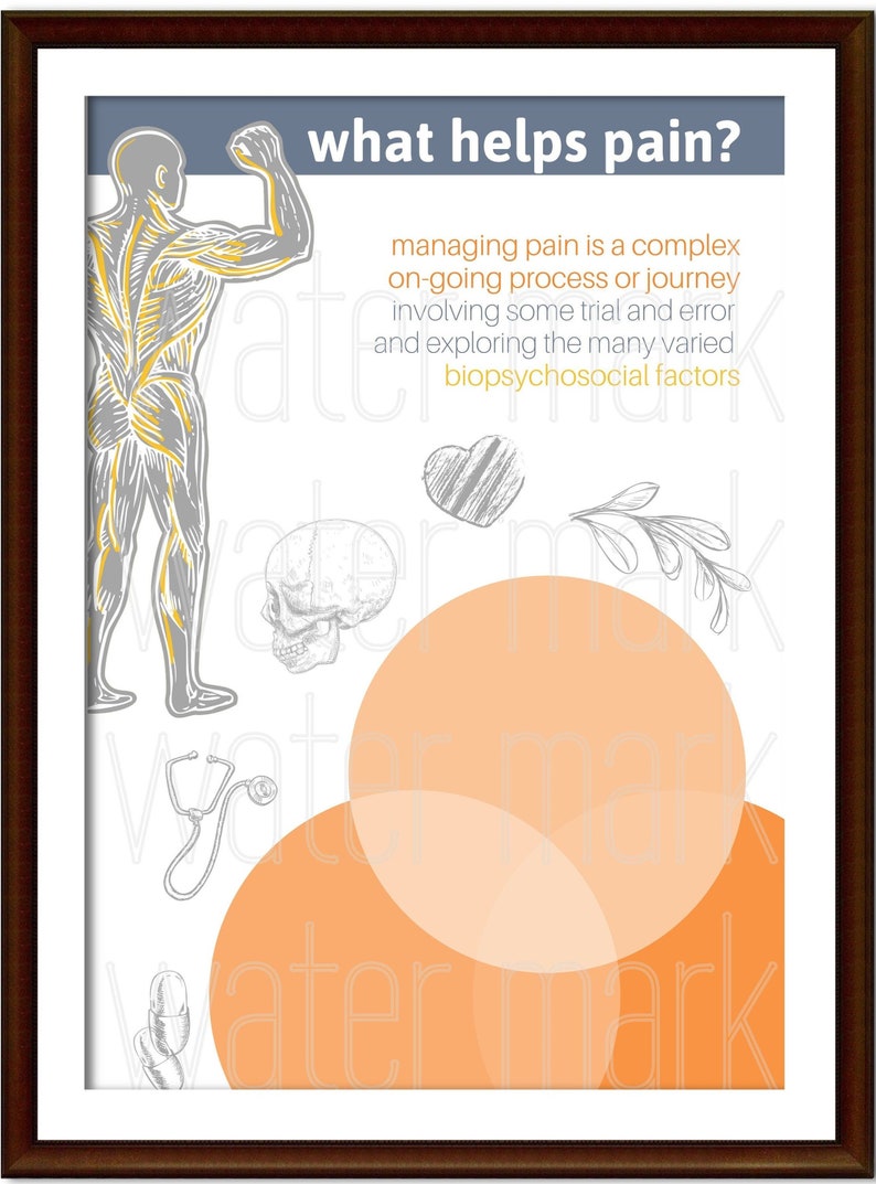 Pain Science Poster digital Download for Anatomy Instructors, Massage ...