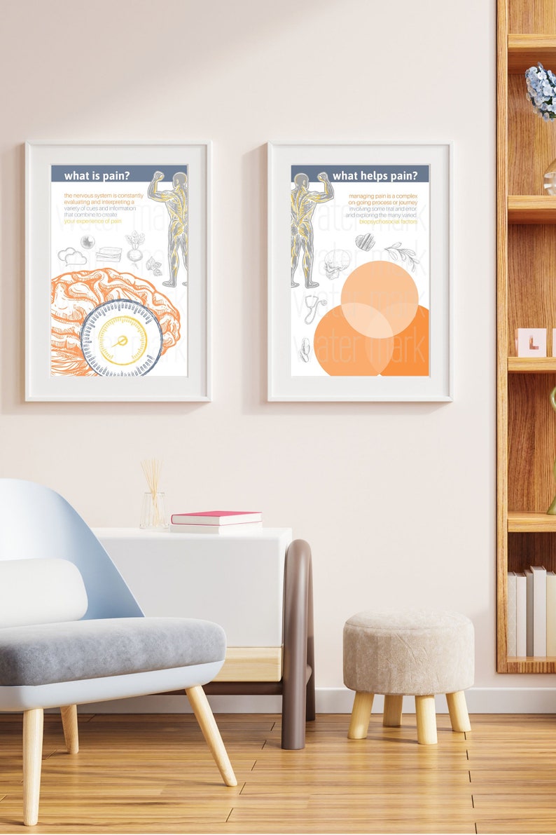 Pain Science Poster digital Download for Anatomy Instructors, Massage ...