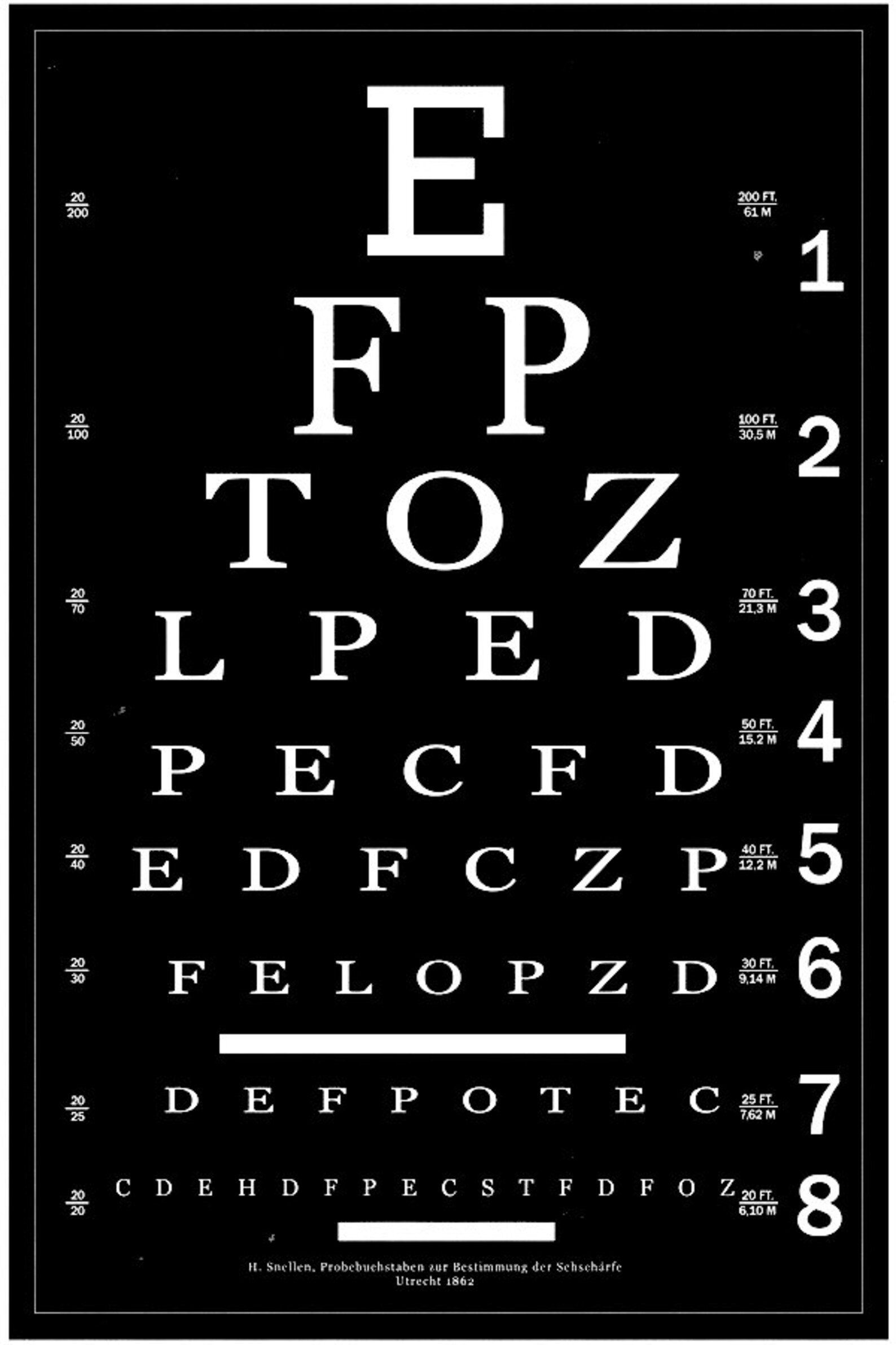 Vintage Eye Chart. Snellen Eye Chart . 24x36 or 36x60 School | Etsy