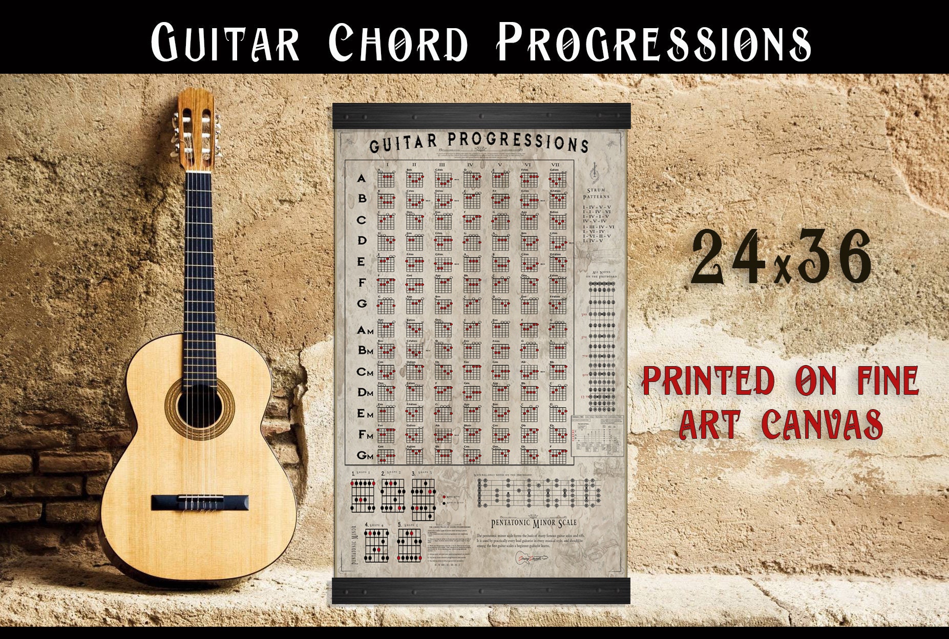 Popular Guitar Chord Progressions