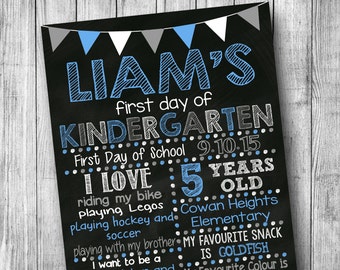 First Day of School Printable Chalkboard Poster First Day of ...