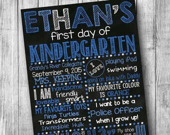 First Day of School Printable Chalkboard Poster First Day of ...