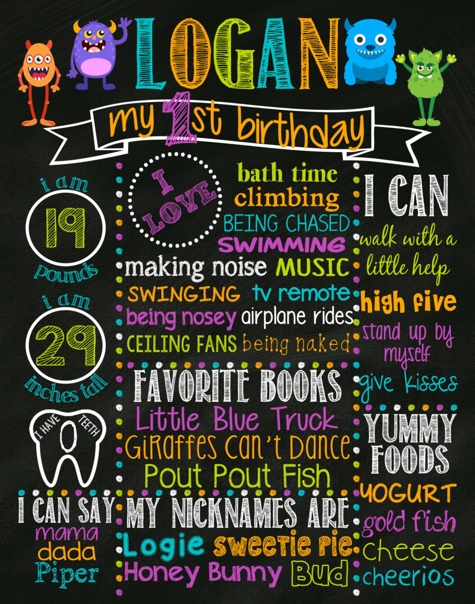 First Birthday Chalkboard Poster Monsters Boy or Girl | Etsy
