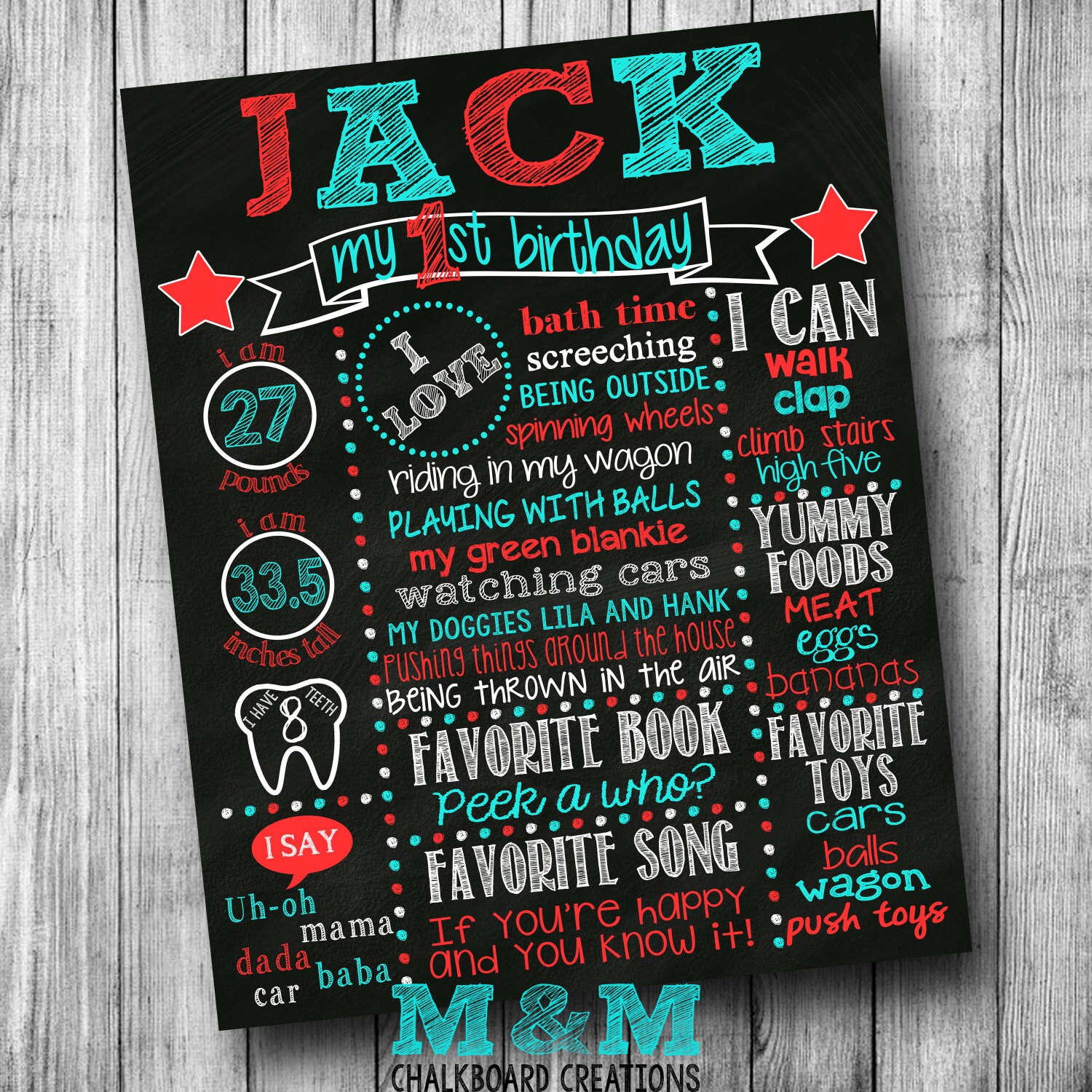 Turquoise Poster Board