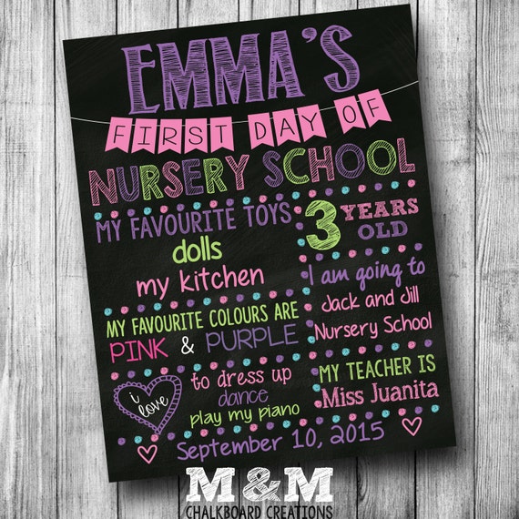 First Day of School Printable Chalkboard Poster First Day of - Etsy Canada