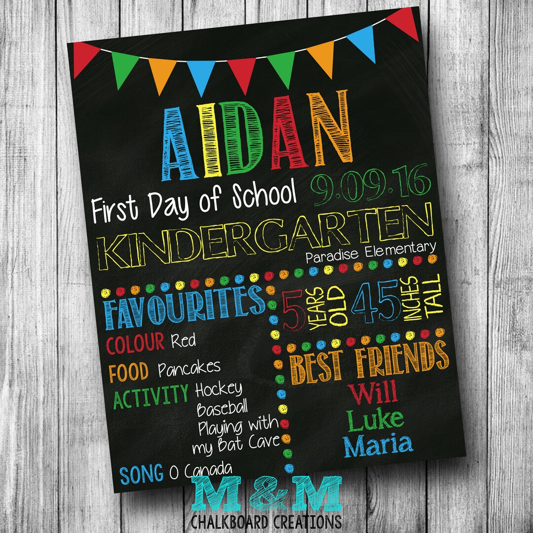 First Day of School Printable Chalkboard Poster First Day of ...