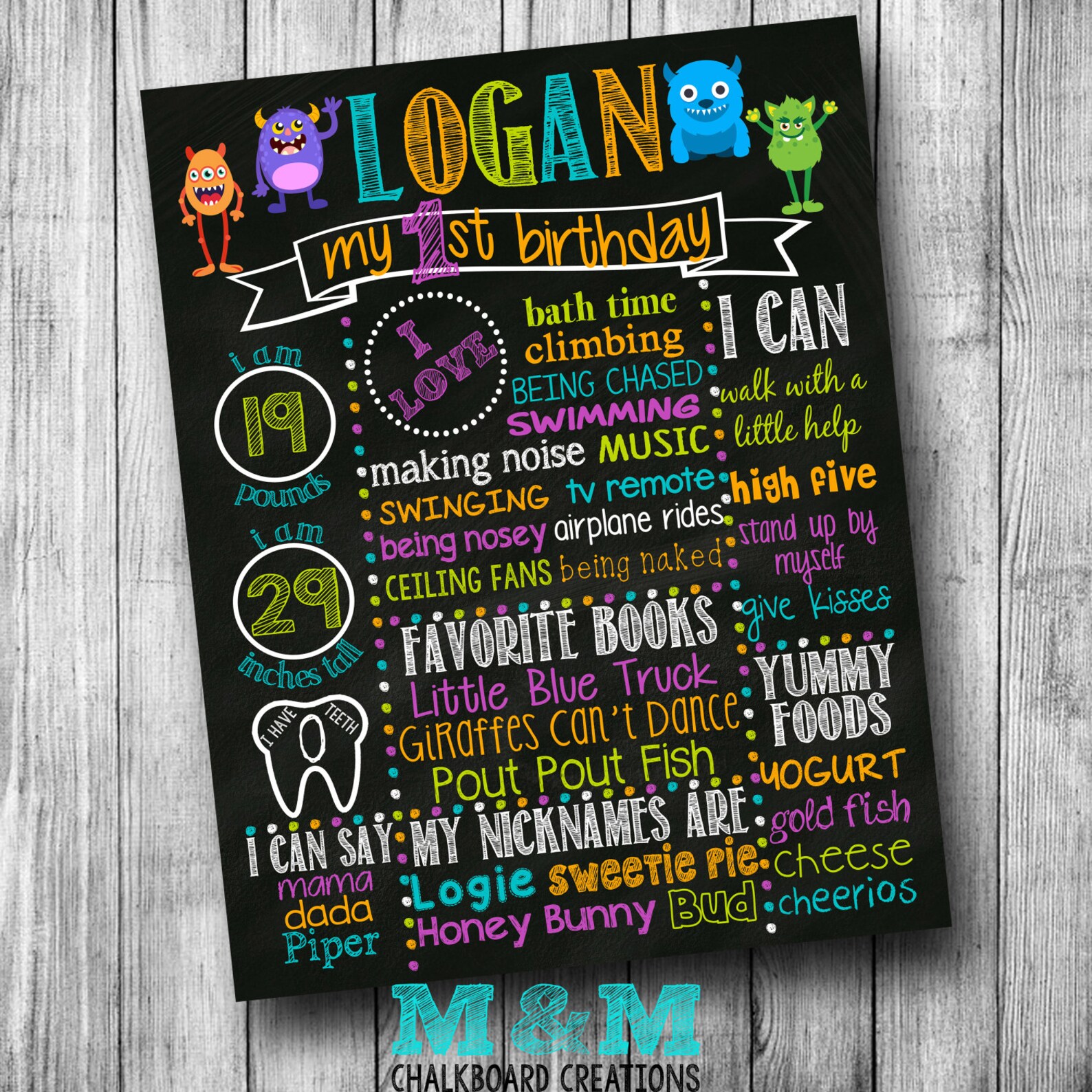First Birthday Chalkboard Poster Monsters Boy or Girl | Etsy