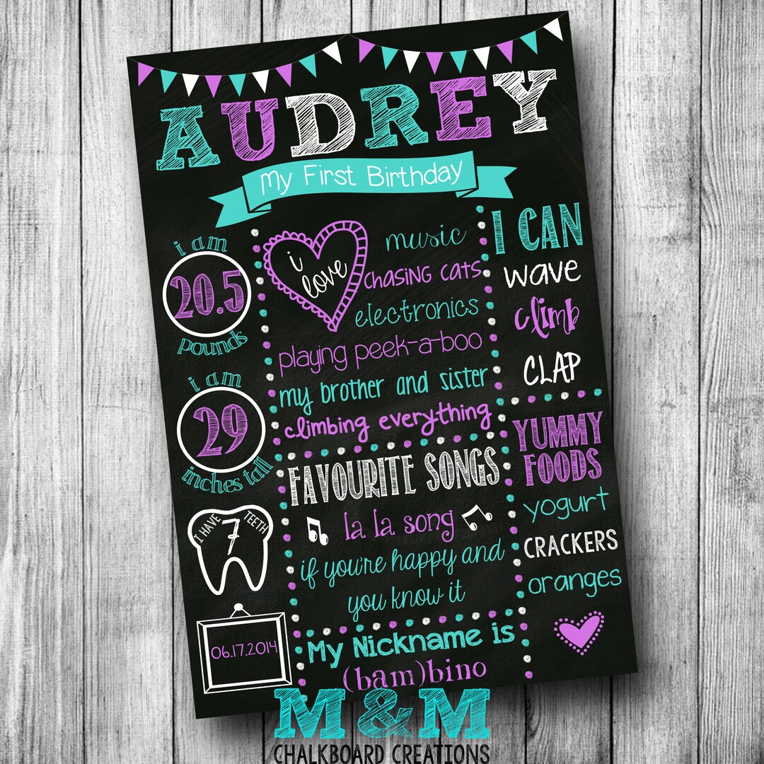 Purple and Teal First Birthday Chalkboard Poster Girl Chalkboard ...