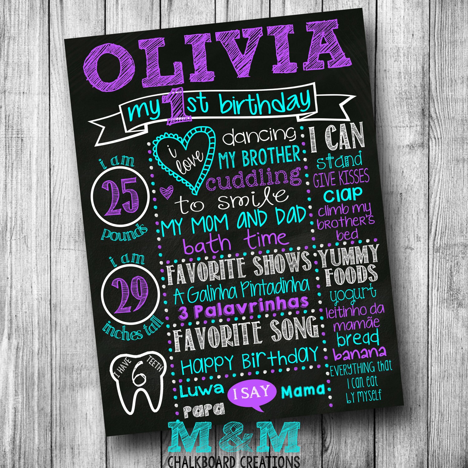 Purple and Aqua Birthday Chalkboard Poster Girl Birthday 1st - Etsy Canada