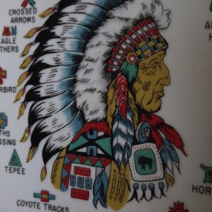 Plate Vintage Chief Running Water Decorative Plate Silver Edge Native ...