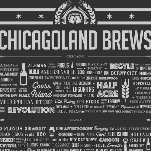 Chicago Breweries Poster List of Over 100 Chicago Area - Etsy
