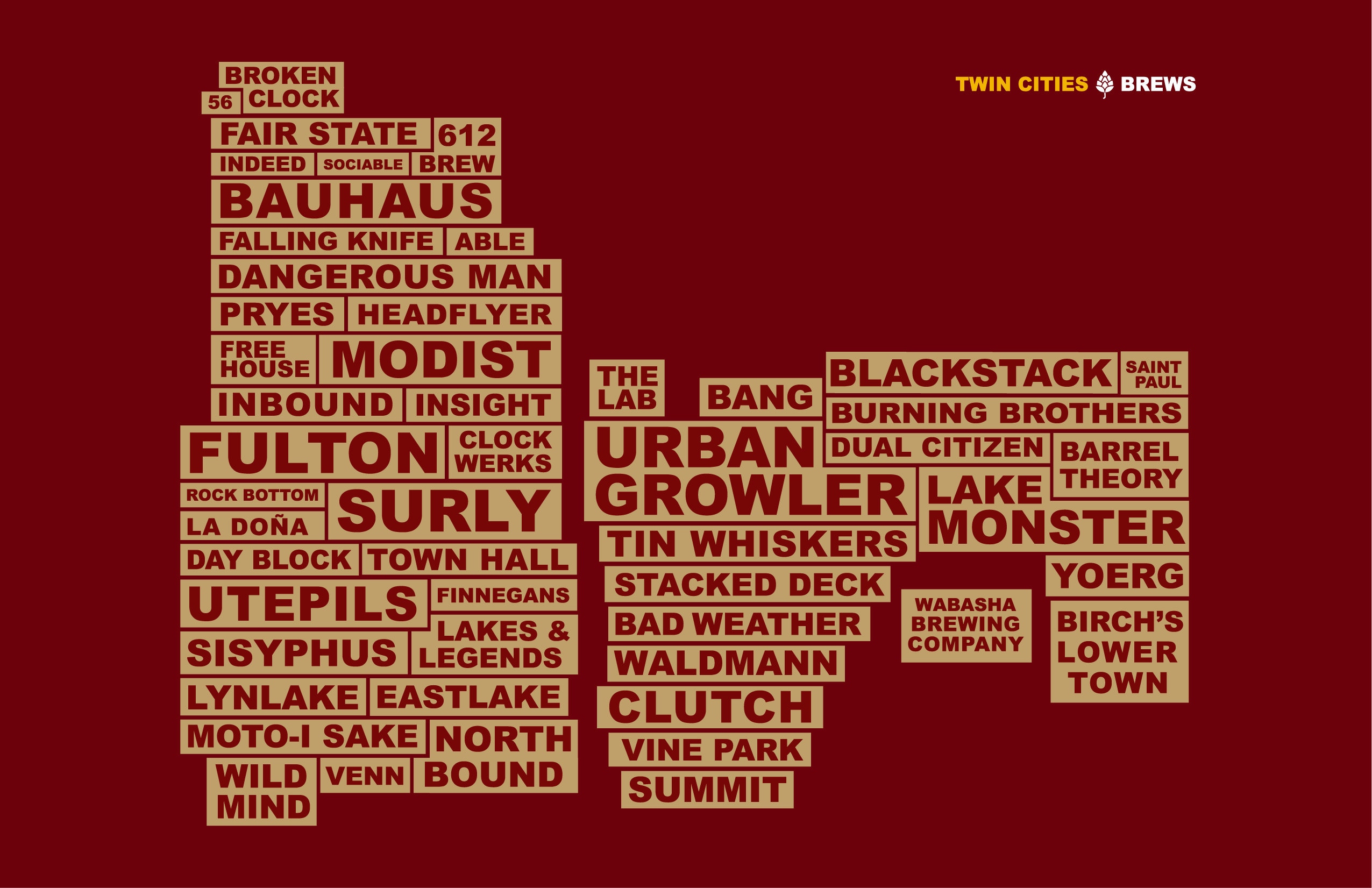 Scratch off Twin Cities Brews Map, List of Minneapolis and Saint Paul ...