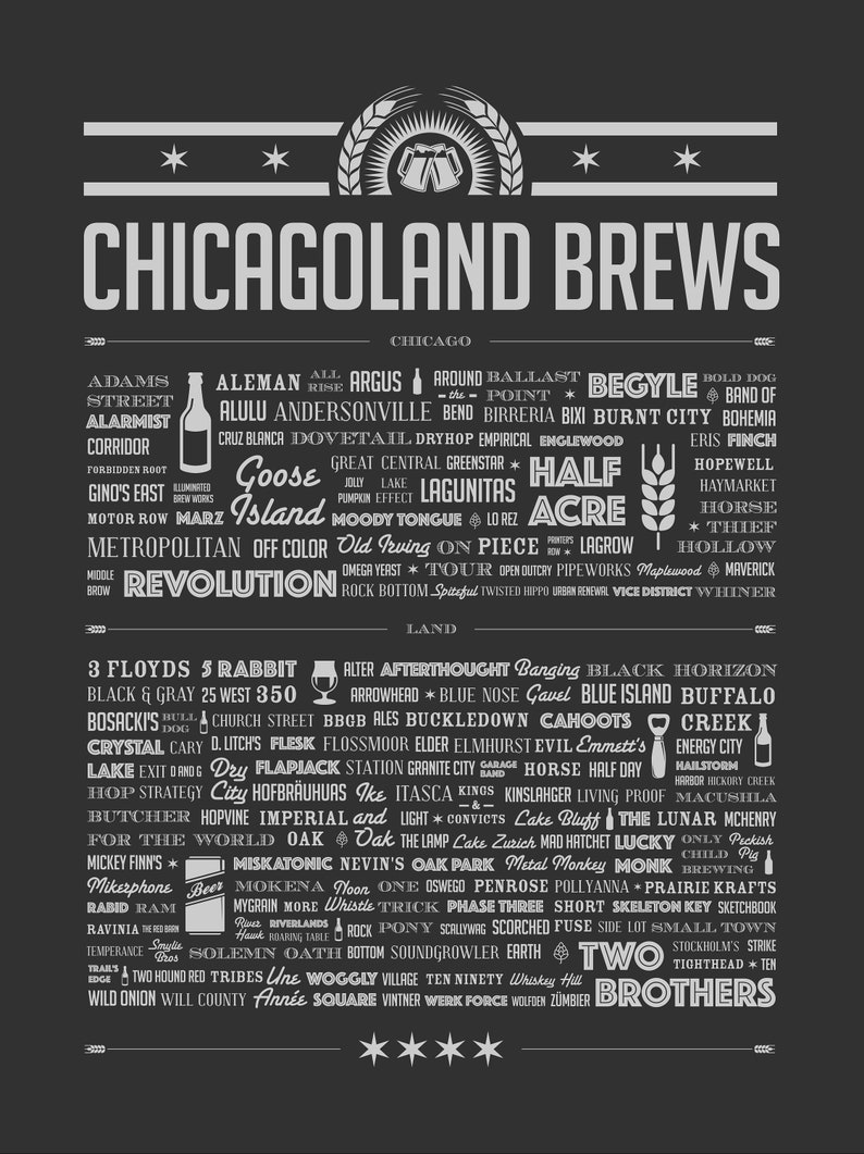 Chicago Breweries Poster, List of Over 100 Chicago Area Breweries ...