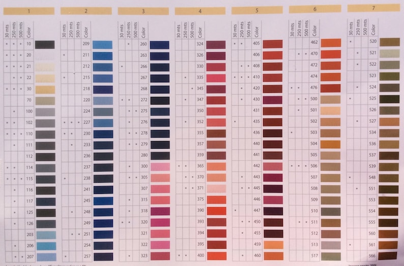 10 NEW Colors GUTERMANN 100% Polyester Sewing Thread 110 Yard Spools ...