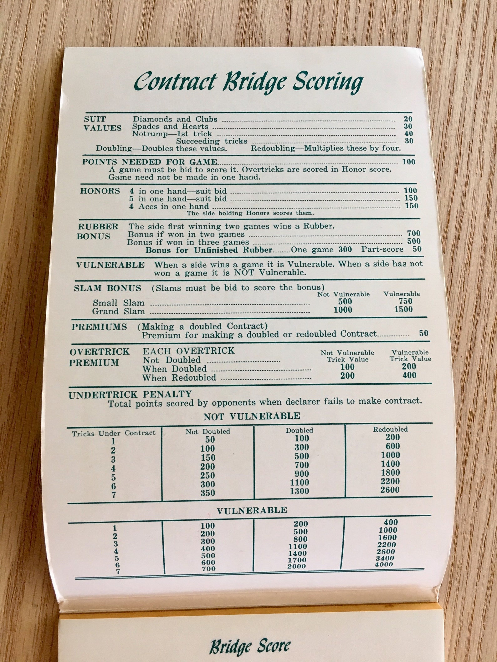 Vintage Bridge Score / Tally Pad Mid Century Pattern - Etsy