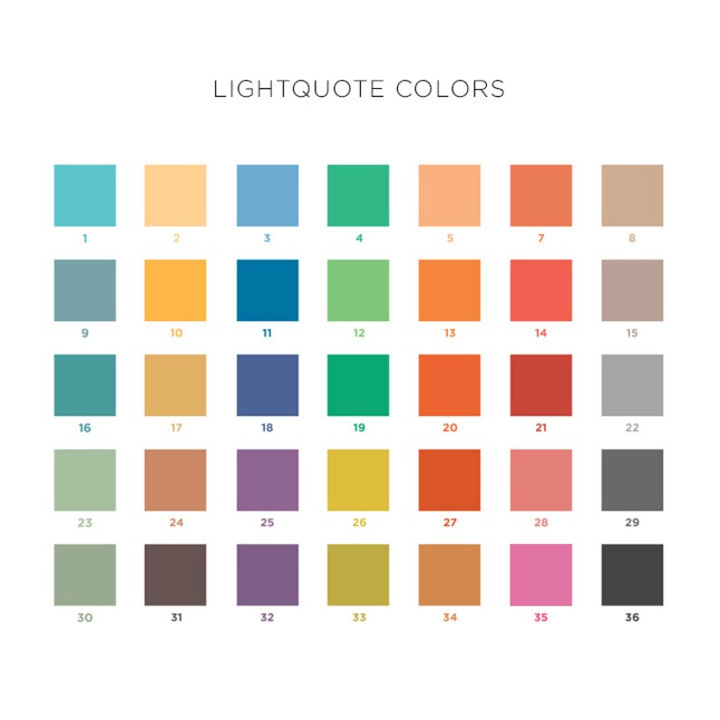 Happy 70th Birthday Card or Poster Instant Download Your | Etsy