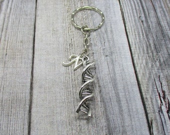 Serotonin Keychain Molecule Keychain Science Keychain STEM | Etsy