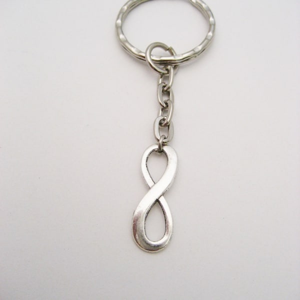 Physics Keychain - Etsy