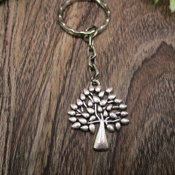 Nature Lovers - Etsy