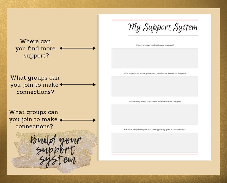 Support System Printables | Vision Board Activity | Self Help Journal ...