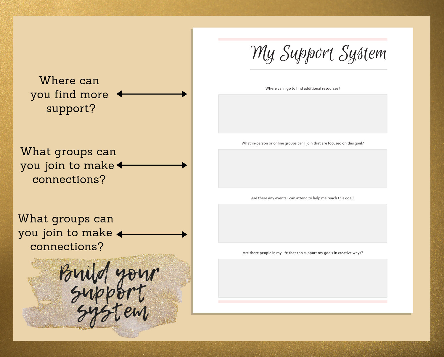 Support System Printables | Vision Board Activity | Self Help Journal ...