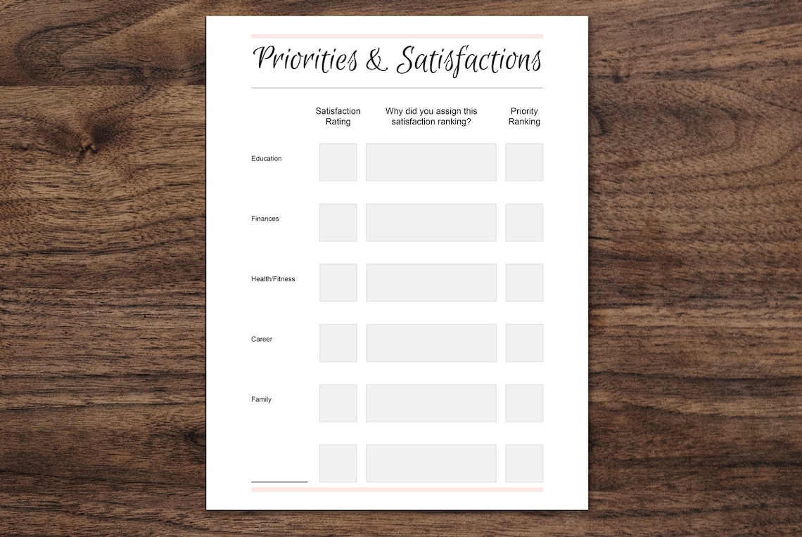 Priorities Worksheet | Goal Setting | Self Help Printables | Priorities ...