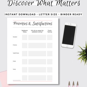 Priorities Worksheet | Goal Setting | Self Help Printables | Priorities ...