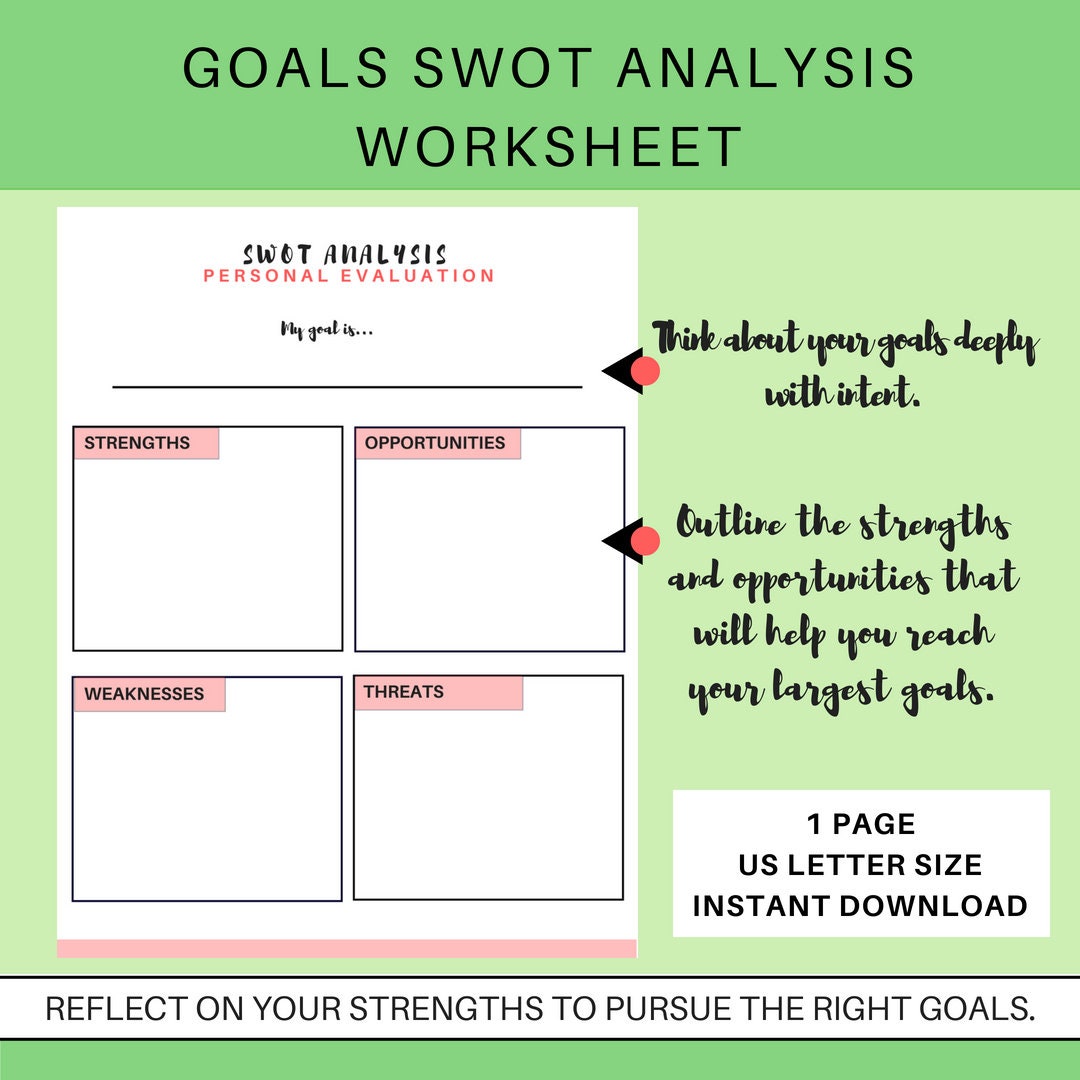 Goals SWOT Analysis | Goal Planning | Goal Setting | Goal Planner ...