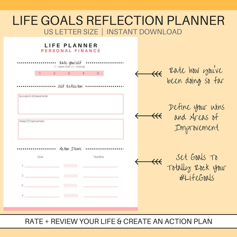 Life Goals Reflection Planner | Performance Review | Goals Review ...