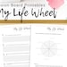 My Life Wheel | Goal Setting | Printables | Personal Development ...