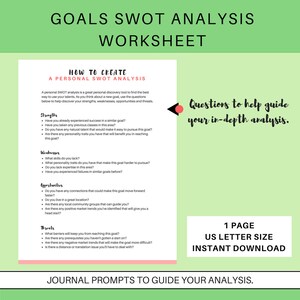 Goals SWOT Analysis | Goal Planning | Goal Setting | Goal Planner ...