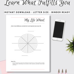 My Life Wheel | Goal Setting | Printables | Personal Development ...