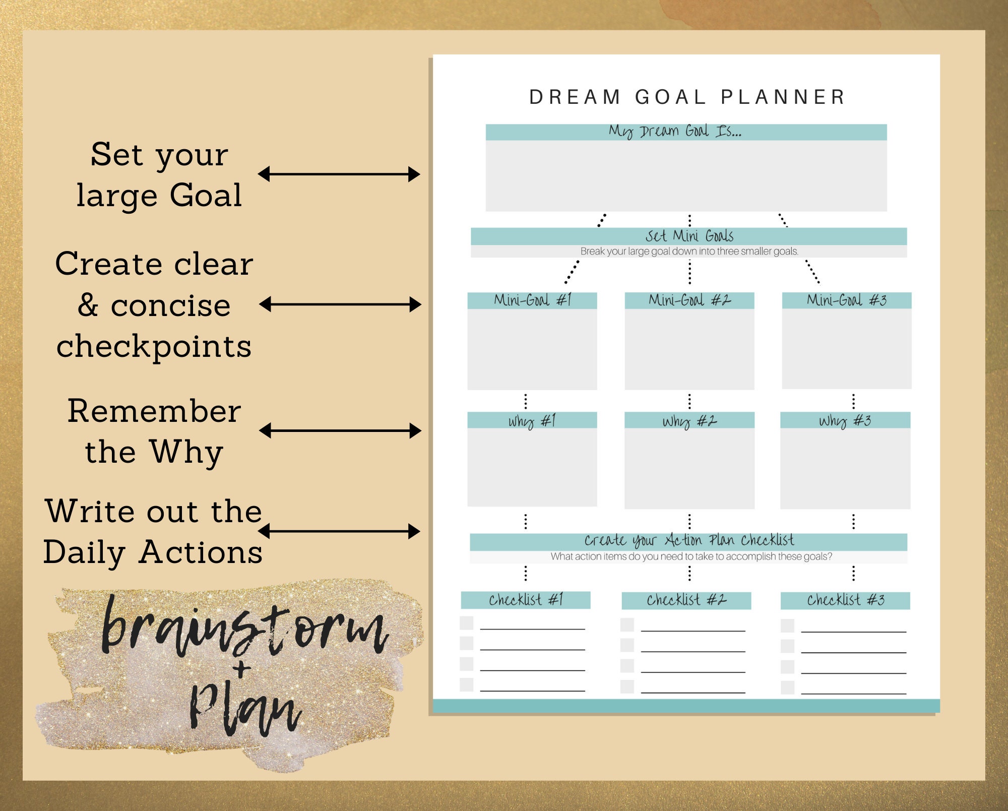 Dream Goal Planner Printable Motivation Goal Setting Printable PDF Goal ...