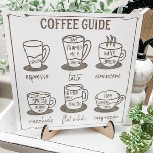 Coffee Tier Tray Signs - I Love Coffee - Coffee Spoons - Coffee Beans ...