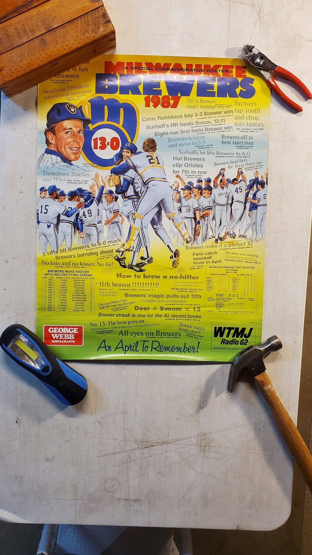 1987 Vintage Milwaukee Brewers Poster 17.5"x23" - Etsy