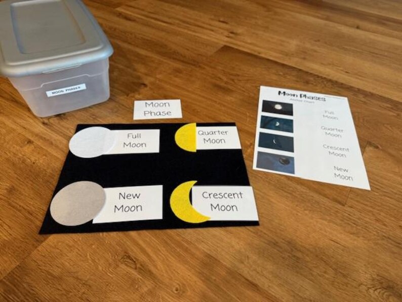 Moon Phases Learning Kit - Etsy