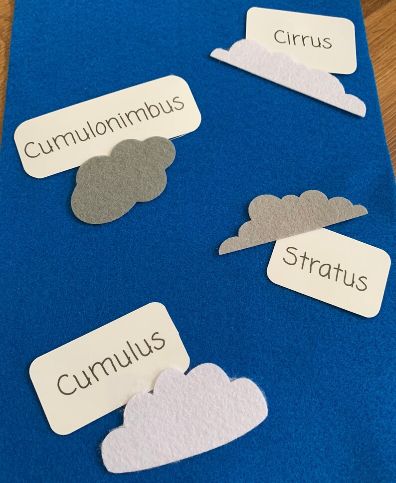 Learning Kit - Types of Clouds - Etsy