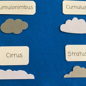 Learning Kit - Types of Clouds - Etsy