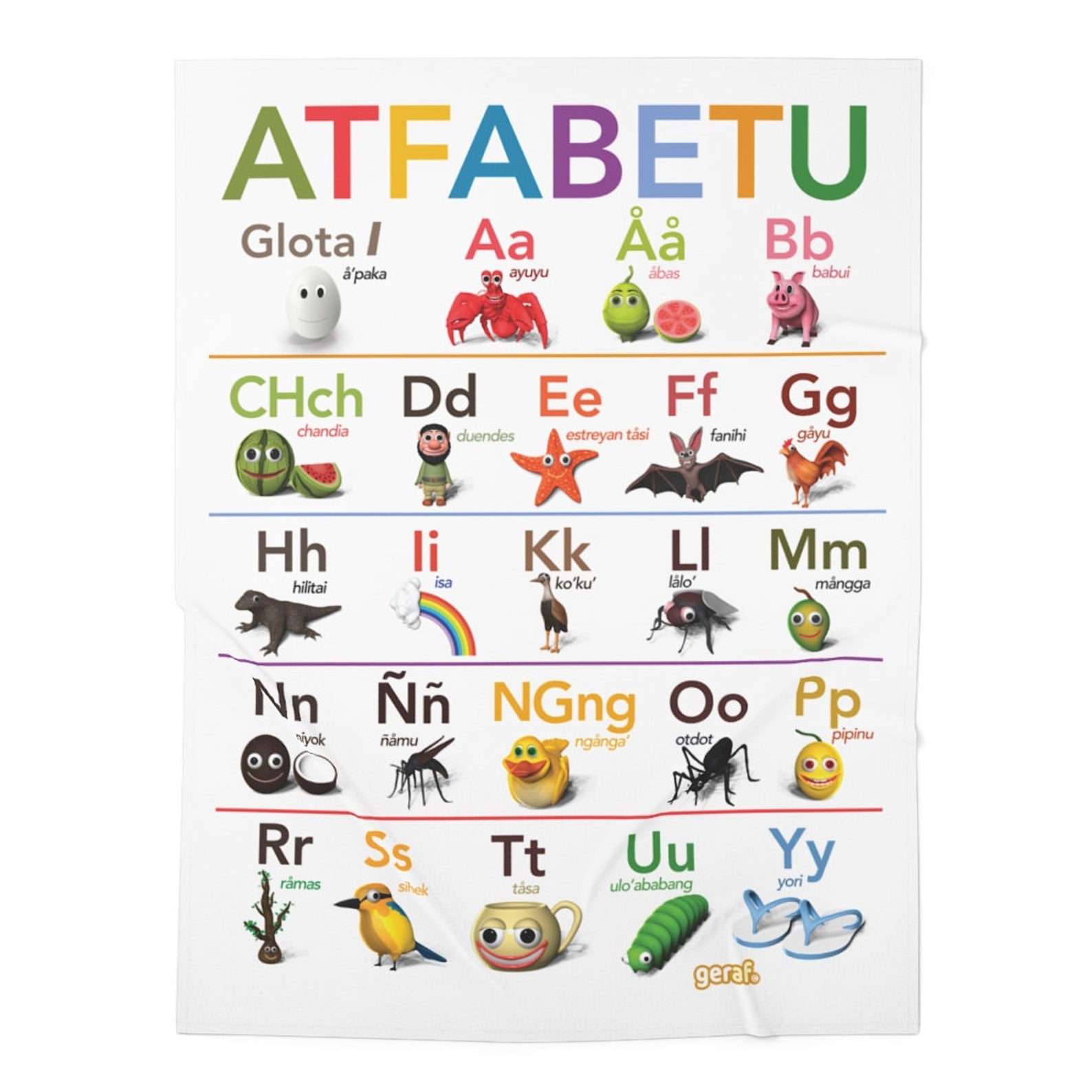 Chamorro Alphabet Baby Swaddle Blanket - Etsy