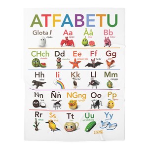 Chamorro Alphabet Baby Swaddle Blanket - Etsy