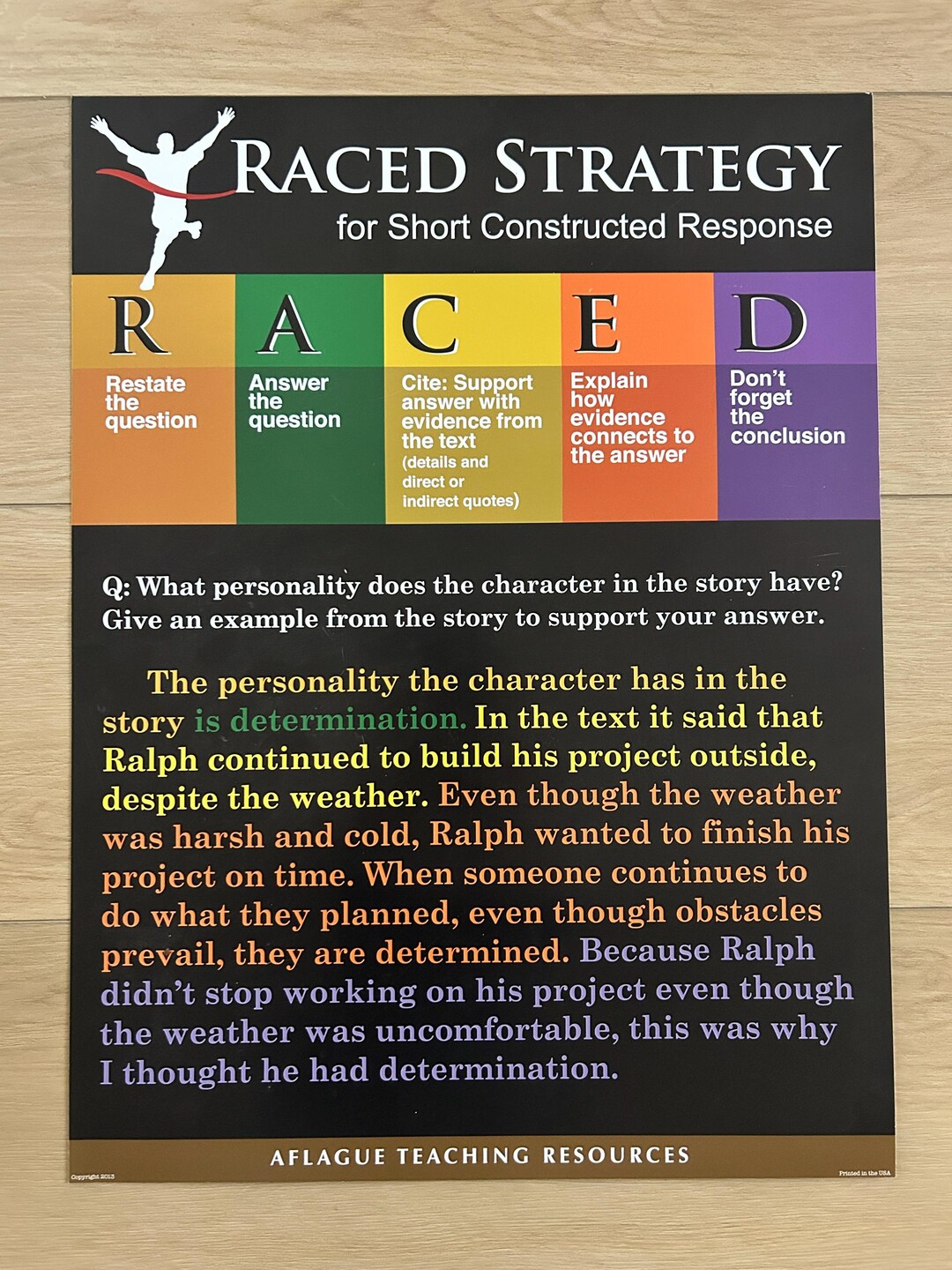 RACED Reading Strategy Classroom Poster - 18x24 - Etsy