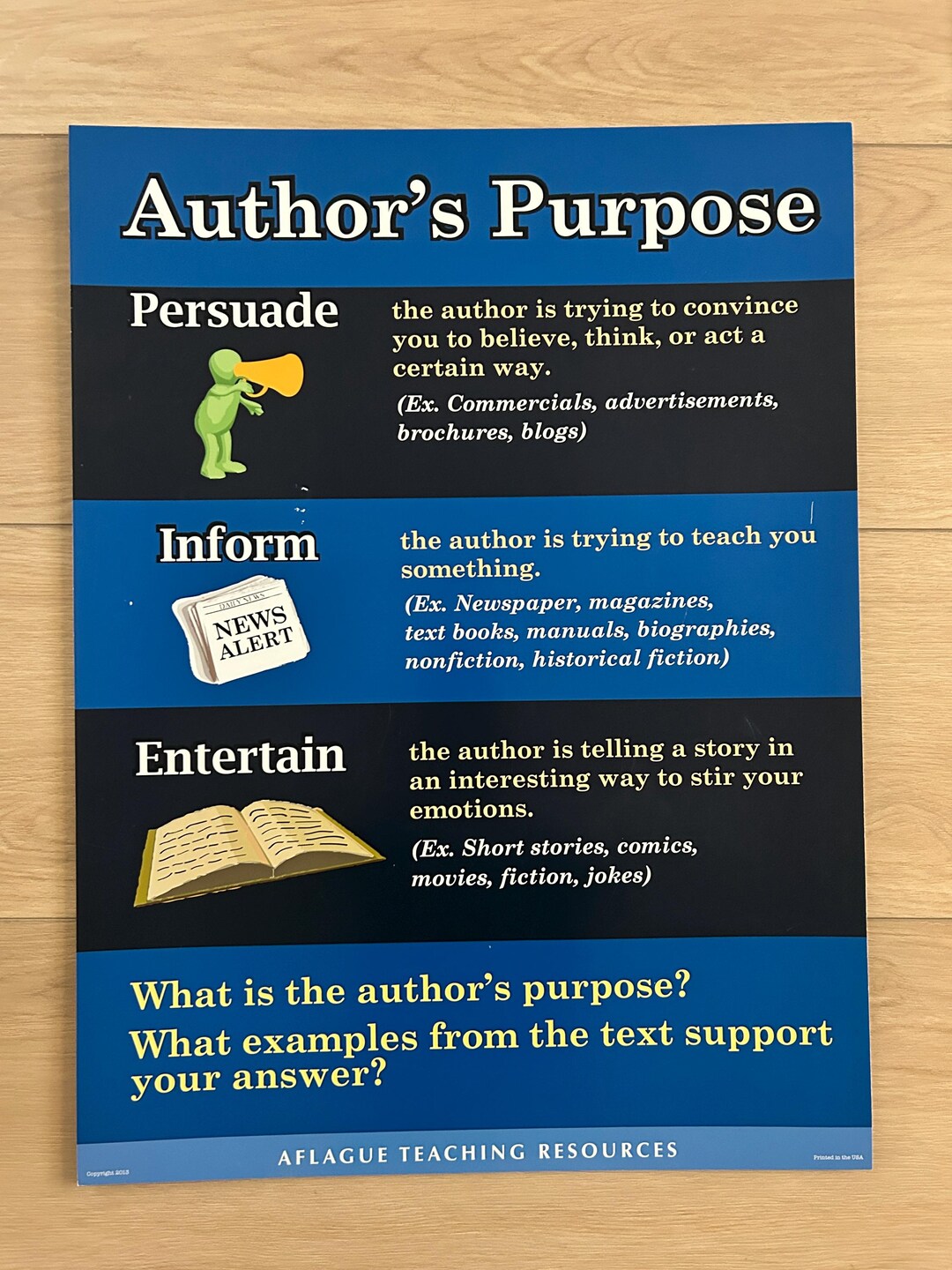 Author's Purpose Teacher Classroom Poster (18x24 Inches) - Etsy