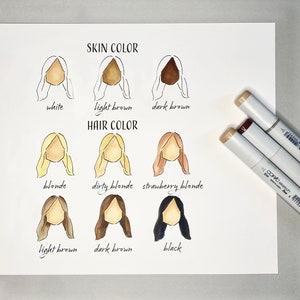 Custom Faceless Portrait Art Painting of Person Sketch Handmade ...