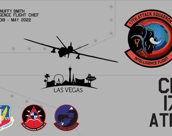 RPA Pilot Wings command Full Color Remotely Piloted Aircraft - Etsy