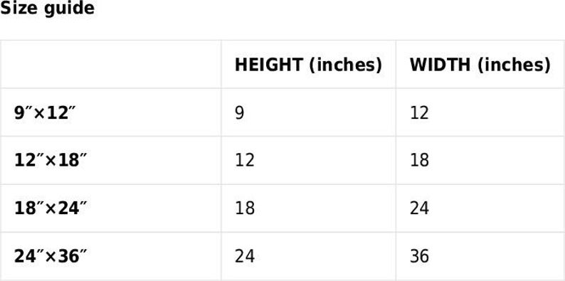 Jerry Poling A Redfish Canvas Art Print, Fish Wall Art, Coastal ...