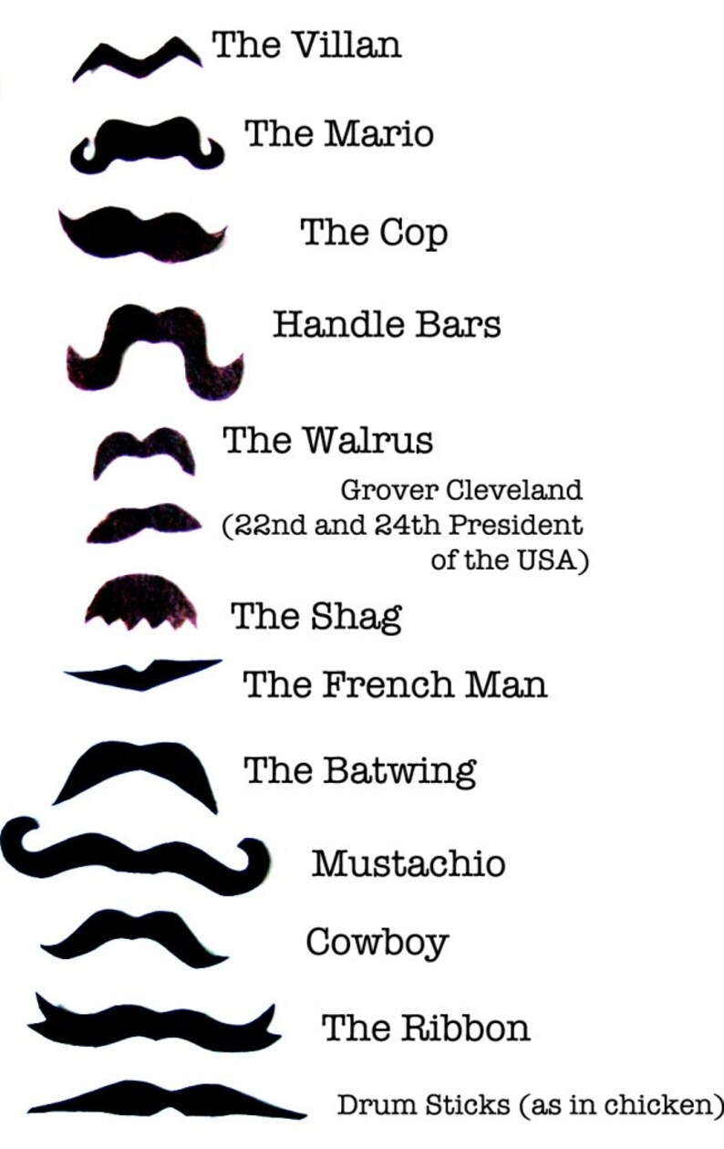 Mustache Button Art - Etsy