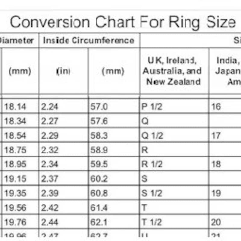 Us Ring Size Chart - Etsy