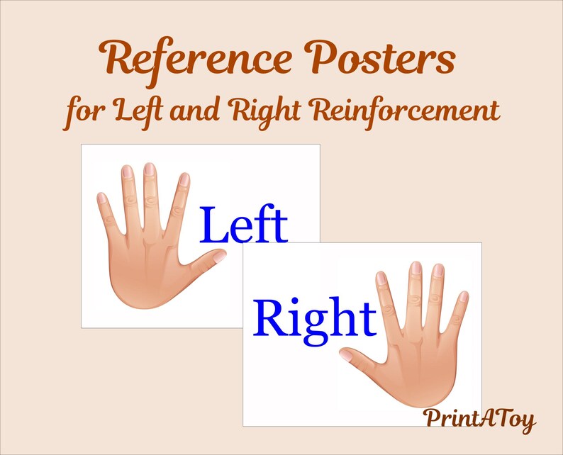 Left and Right Hand Posters | Classroom, Homeschool Decor (PDF) - Etsy