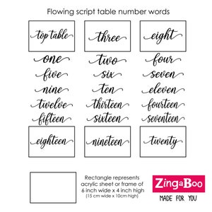 Wedding Table Number Vinyl Decal: Script Font, Reception Decor - Etsy