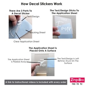 Table Number Vinyl Stickers, Available in Many Colours and Two Sizes to ...